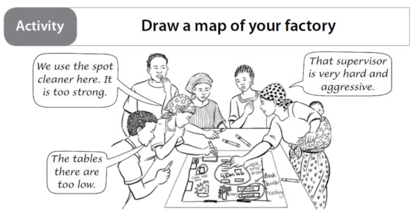 Review: A Practical Guide to Tackling Factory Hazards | Labor Notes
